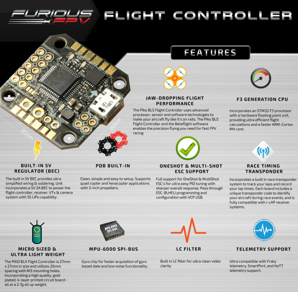 PIKO BLX Micro Flight Controller (CLONE) – Flex RC