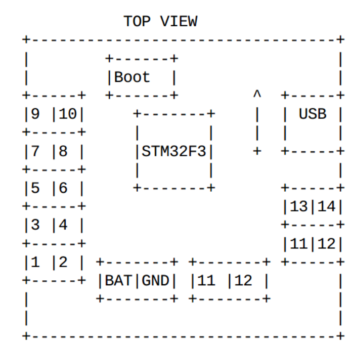 Piko BLX FC manual – Flex RC